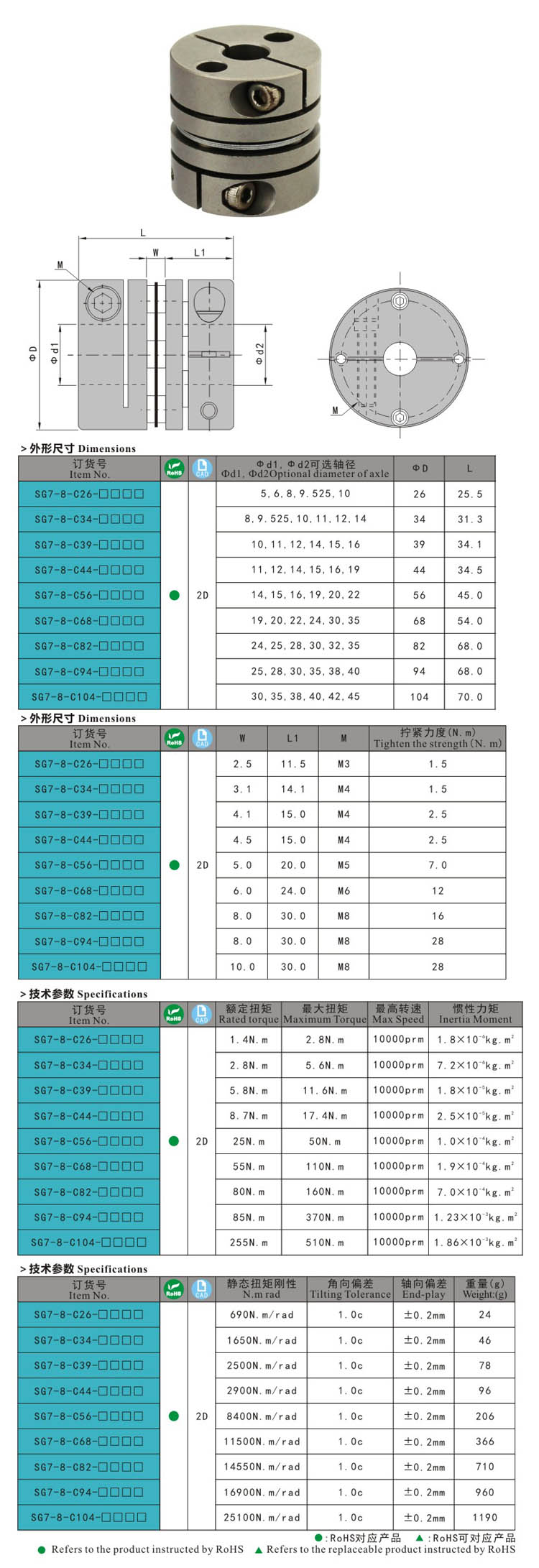 Nobengr SG7-8-C Champling Type Flexible Couplings - Buy shaft coupling, flexible coupling, Quick ...